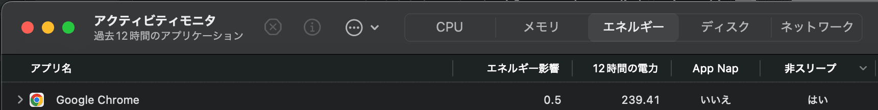 画面のスリープを防ぐScreen Wake Lock API